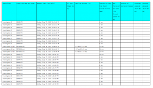 Main | Investigation Video Editor