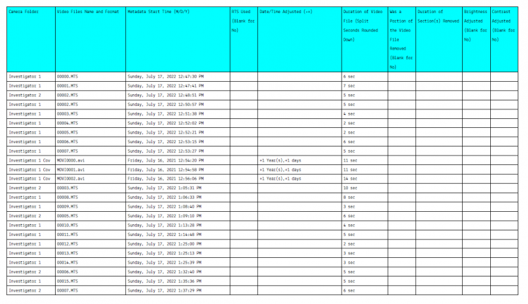 Main | Investigation Video Editor